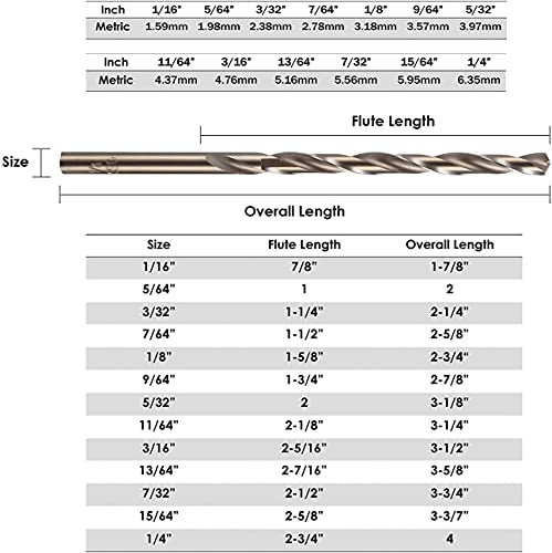AugTouf Cobalt Drill Bit Set (13 pcs), M35 HSS Metal Drill Bits for Steel, Stainless Steel, Metal and Cast Iron,1/16"-1/4"