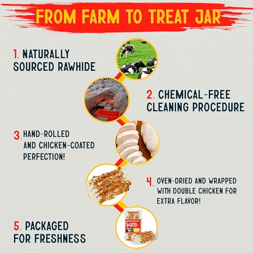 Canine Chews Double Wrapped Chicken Dog Treats - 100% USA Chicken - 45pk