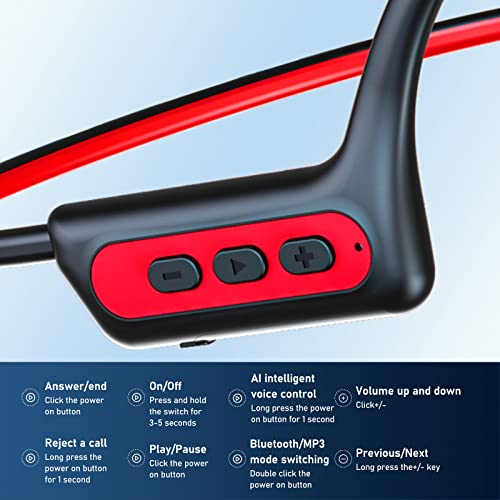 Wireless Bluetooth Headset, Built-in Noise Reduction and Waterproof Sports Headset, Waterproof and Sweat Resistant Headset, Suitable for Running, Outdoor and Leisure