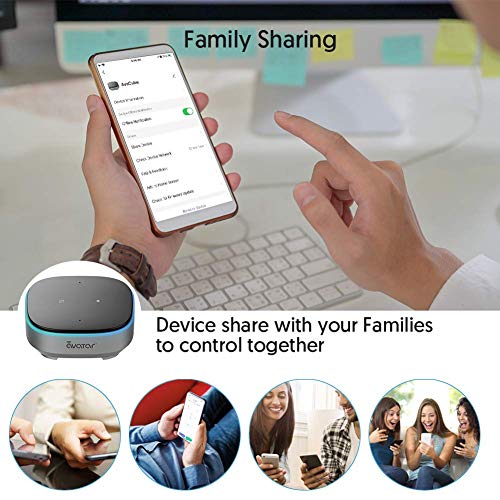 WiFi Smart IR Remote Controller with Alexa Built-in, Voice Control Smart Home/Avatar Controls/Infrared Device, Avacube IR Blaster for TV, STB, DVD, AC, Fan(AI Voice Hub)