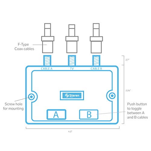 Network Switch - Coax Splitter 2 Way - Antenna Splitter - Manual Transfer Switch - Coax Cable Splitter 2 Way - Coaxial Cable Adapter For TV - 2 Way Coax AB Switch For TV - 1 Pack - STEREN 200-315