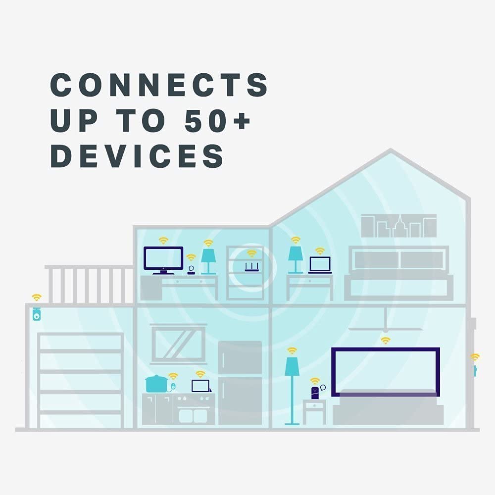 tp-link WiFi Router AC1750 Wireless Dual Band Gigabit (Archer C7), Router-AC1750
