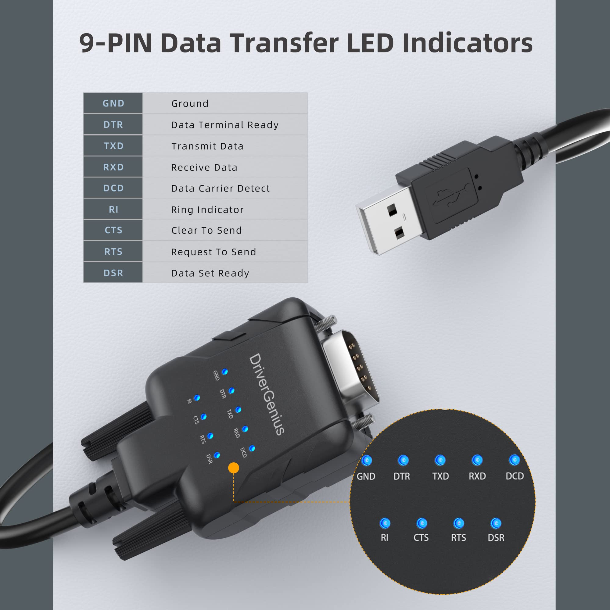 DriverGenius USB to Serial RS232 DB9 Adapter Cable with 9 x LED Indicators - Prolific PL2303 - Compatible with Windows 11, macOS Sequoia 15.1.1, Linux (USB232A-E-A, 3ft/1m)