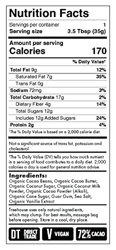 Treehouse Originals Organic Hot Chocolate | 72% Cacao Peruvian Dark Chocolate | Gluten-Free, Soy-Free, Hot Cocoa Mix | 1.2 oz (Coconut, 10 Pack)