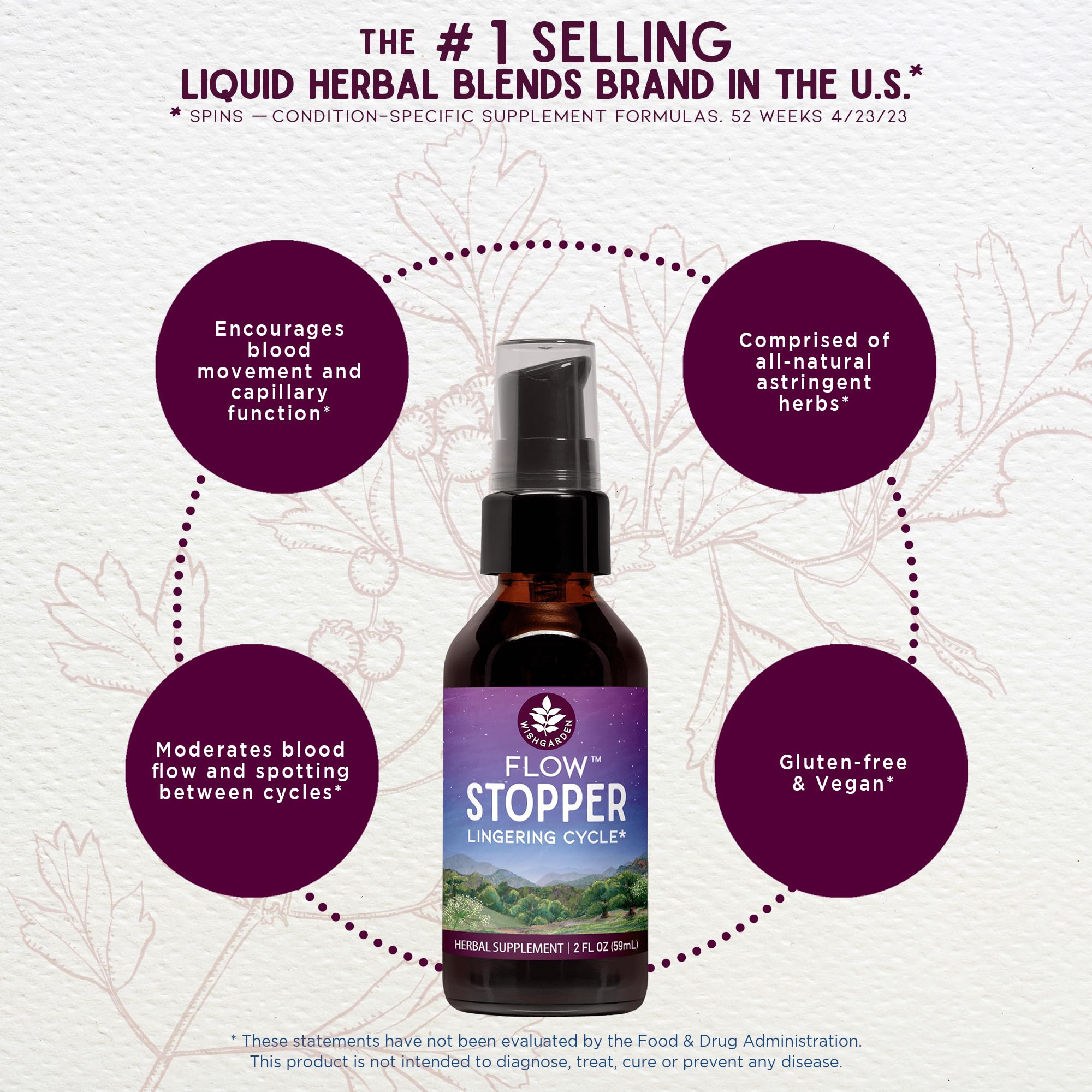 WishGarden Herbs Flow Stopper Lingering Cycle (Wombstringe) - All-Natural Herbal Formula w/Shepherd's Purse & Witch Hazel, Moderates Breatkthrough Bleeding, Blood Flow & Spotting Between Cycles, 2oz
