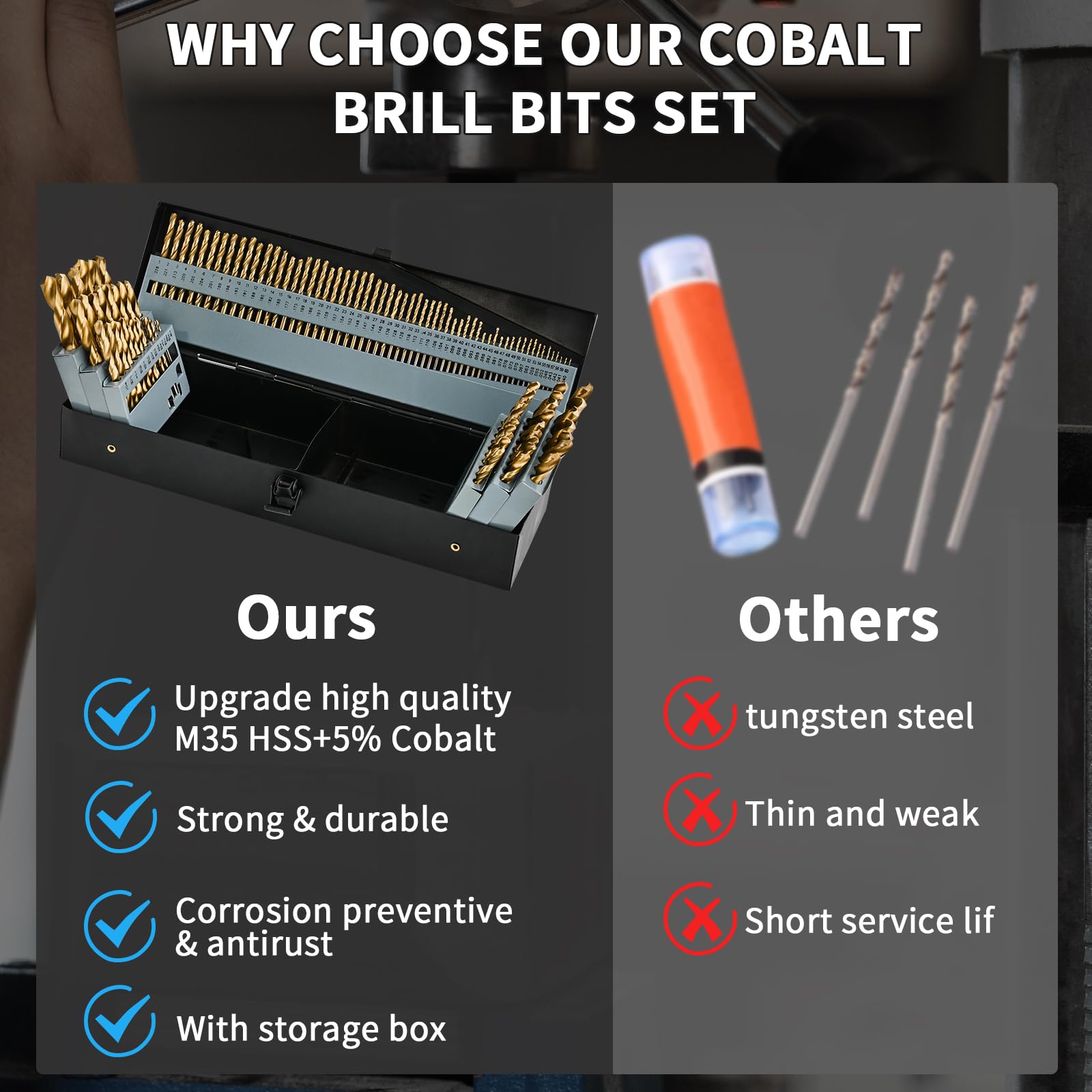 Cobalt Drill Bit Set 115 PCS, M35 High Speed Steel Bits for Hardened Metals Cast Iron, Stainless Steel, Plastic and Wood,with Metal Index Storage Box, 1/16"-1/2", A - Z, 1-60
