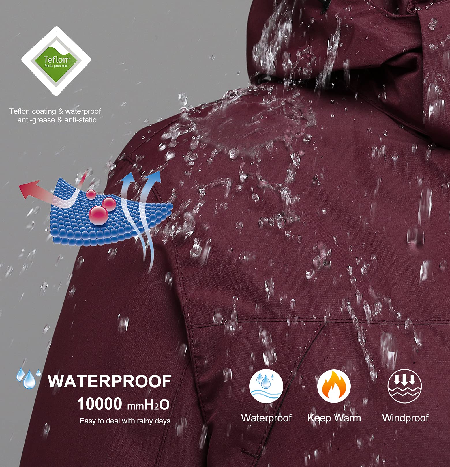 PTSOC Women's 3 in 1 Waterproof Ski Jacket Warm Winter Snow Coat Windproof Hooded Snowboarding Raincoat Wine Red Small