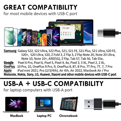 2 Packs of USB C Headphones, Type C Earbuds with Mic for Galaxy S22 Ultra Plus S21 S20, Pixel 6, OnePlus 10 Pro, iPad Pro Air Mini, USB-A to USB-C Adapter for Laptop Computer Use, White + Black