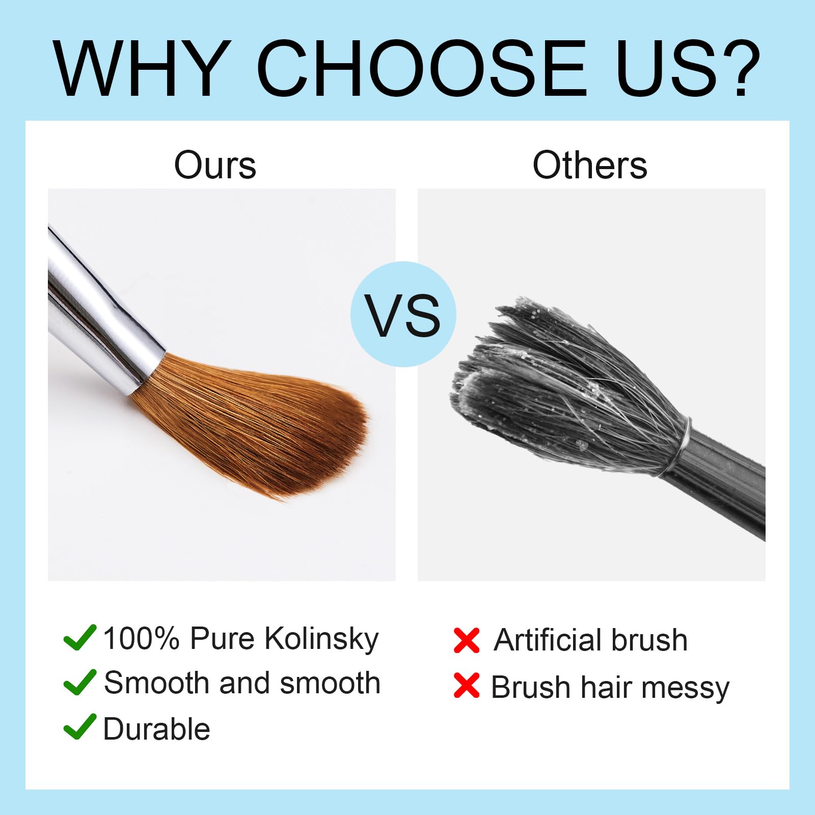 Shine Chance Acrylic Nail Brush Size 10, 100% Pure Kolinsky 3D Art Nail Brush with Gradient Blue Handle, Art Design Powder Nail Brush Pen for Nails Extension & Carving, Acrylic Application Tools