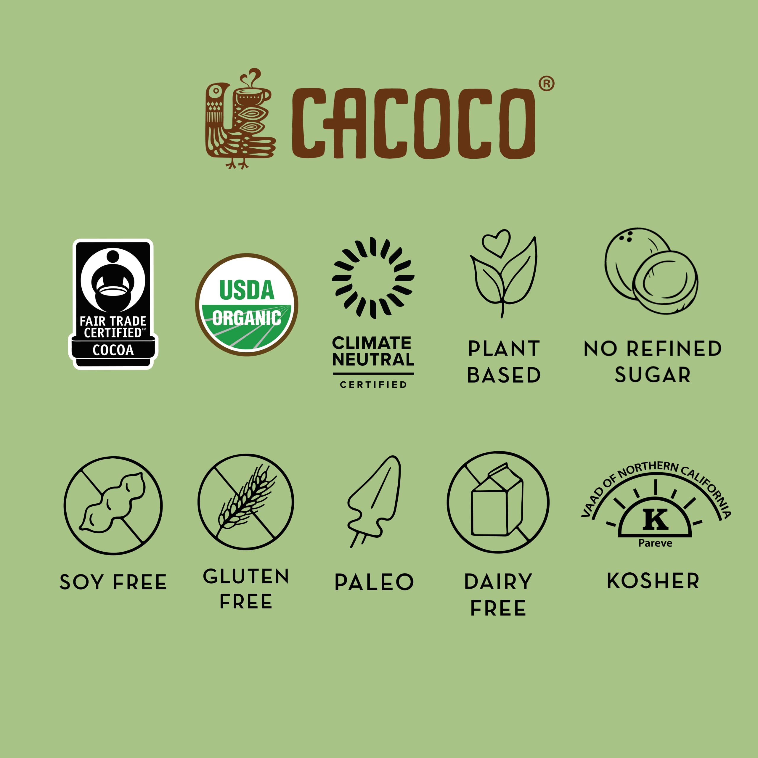 CACOCO 60% Mint Dark Drinking Chocolate: Organic, Fair Trade, Vegan, Kosher, Paleo Friendly (7.05 ounces)