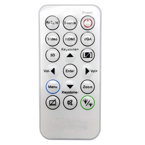 INTECHING INA-REMPJ001a Projector Remote Control for InFocus IN220, IN222, IN224, IN226, IN228, IN226ST, IN1156, IN1188HD