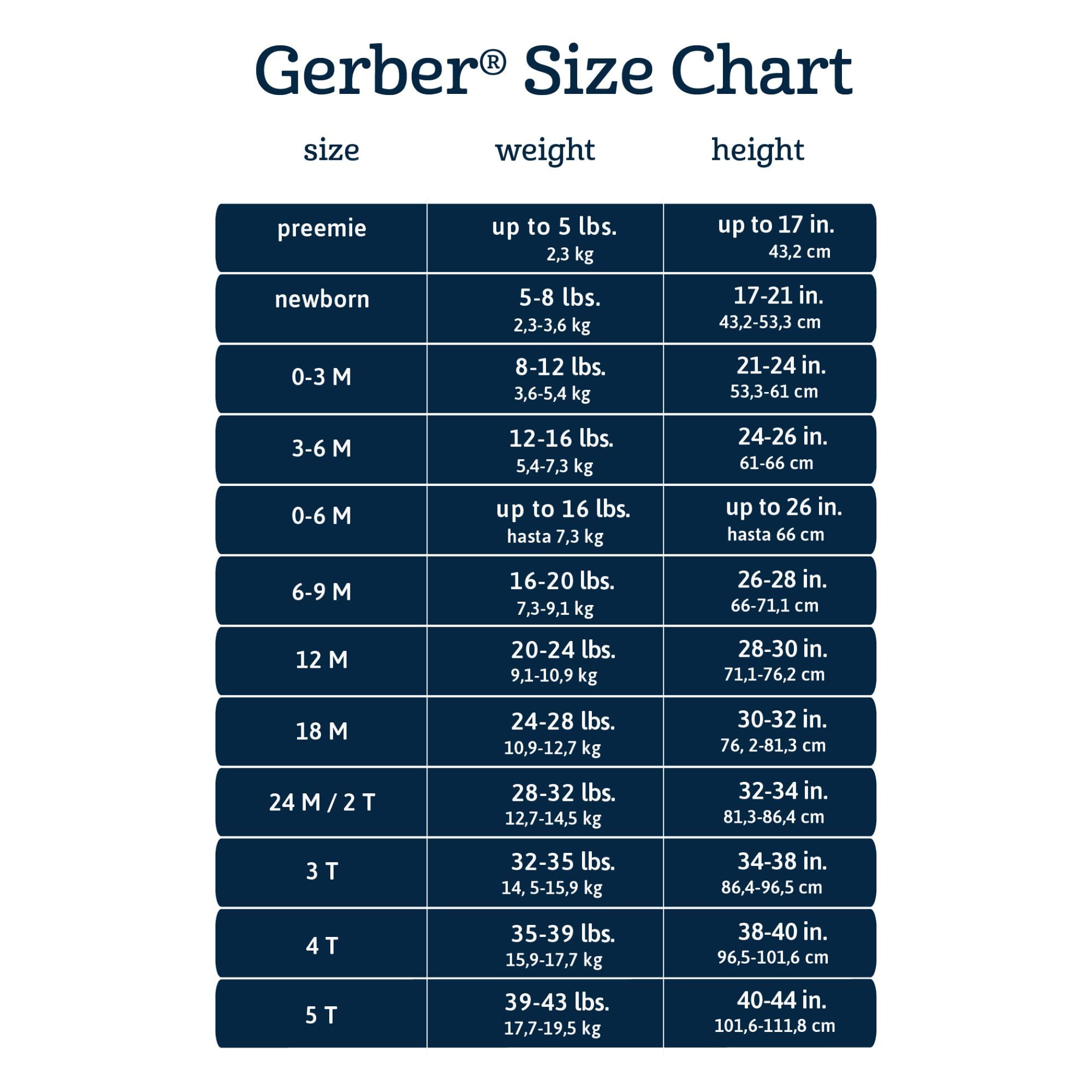 Gerber Unisex Baby Boy and Girls 4-Pack Sleeper Gown Star 0-6 Months