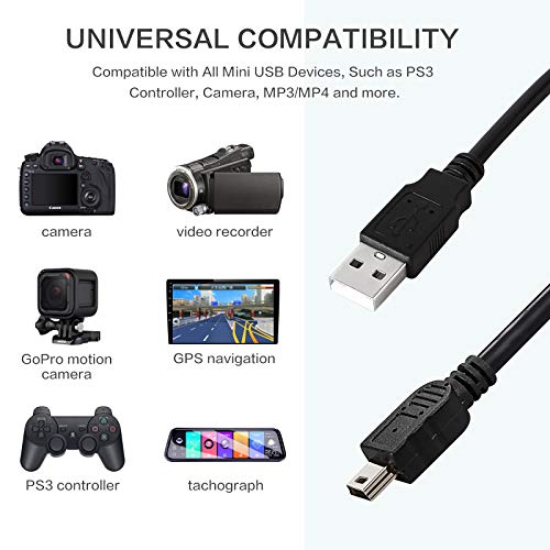 Inovat USB2-A-MB-25ST, Premium 25ft USB 2.0 A to Mini B 5 Pin USB Cable