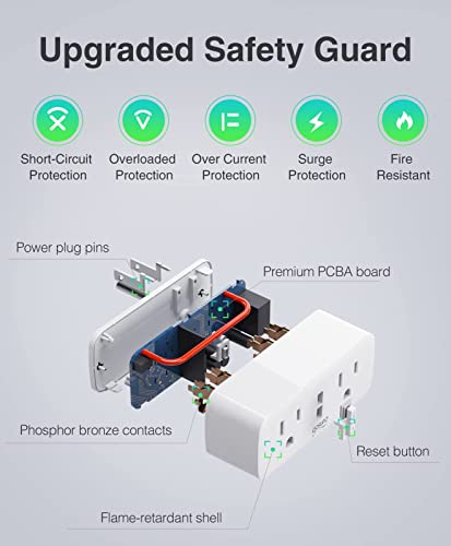 Smart Plug Outlet Extender, WiFi Surge Protector Power Strip+Mini Wi-Fi Plugs Compatible with Alexa and Google Home