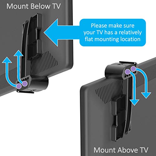 TotalMount for Roku Express HD – Positions Roku Express HD for Remote Reception (Compatible with Roku Express HD – Not Compatible with Roku Express 4K)