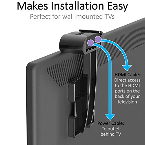 TotalMount for Roku Express HD – Positions Roku Express HD for Remote Reception (Compatible with Roku Express HD – Not Compatible with Roku Express 4K)