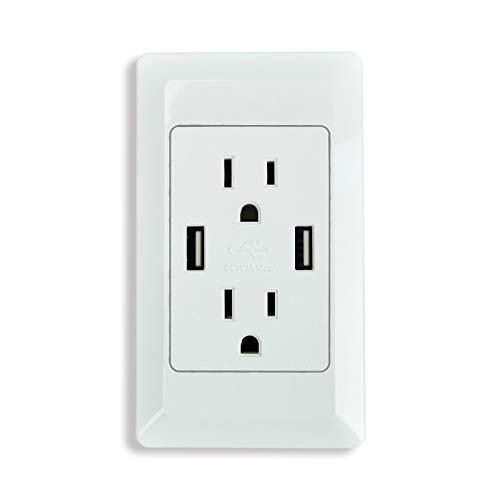 Dual USB Wall Outlet, White 2 Electrical AC Outlets Power Outlet Panel Plate Dock Station Socket, Pack of 1