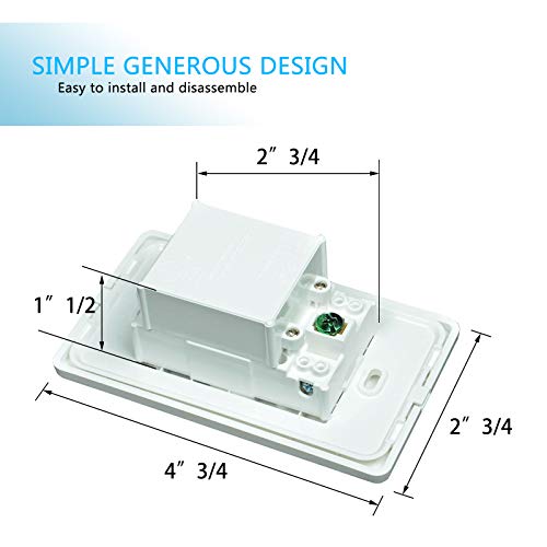 Dual USB Wall Outlet, White 2 Electrical AC Outlets Power Outlet Panel Plate Dock Station Socket, Pack of 1