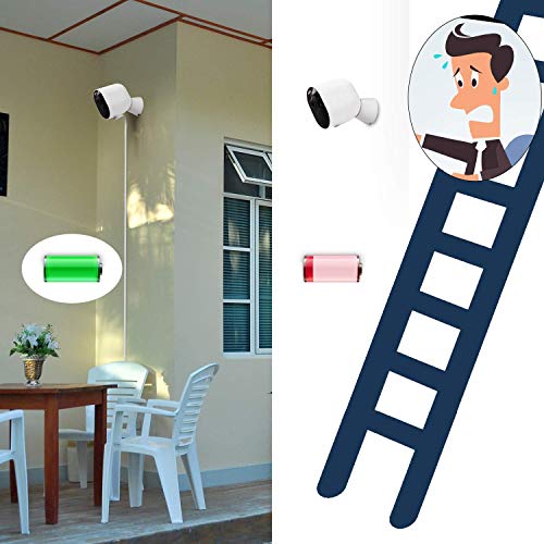 Uogw Solar Panel Charge for Arlo Pro 3/Arlo Pro 4/Arlo Ultra/Ultra 2, with 11.5ft Waterproof Magnetic Power Cable, Adjustable Mount(Silver)(NOT for Arlo Essential Spotlight)