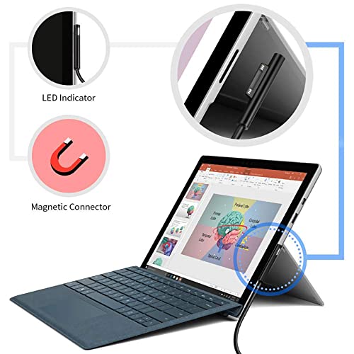 Sisyphy Nylon Braided Surface Connect to USB-C Charging Cable Compatible for Microsoft Surface Pro7 Go2 Pro6 5/4/3 Surface Laptop Book,Works with 45W 15V3A USBC Charger and 3A USBC Cable - 0.2 Meters