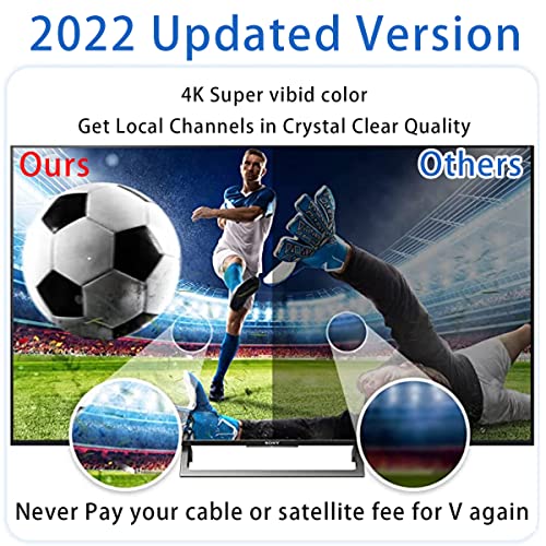 Digital HDTV Antenna - Powerful Magnetic Base - Coaxial Cable/AC Adapter - 60+ Mile Signal Reception Range - Indoor or Outdoor HDTV Antenna Support 4K 8K 1080P All TV's