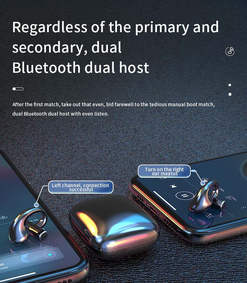 Wireless Ear Clip Bone Conduction Headphones Bluetooth Open Ear Waterproof Bluetooth Bone Conduction Earbuds Ear Clip Bone Conduction Head Set Painless Long Battery for Sports,Working,Driving Black
