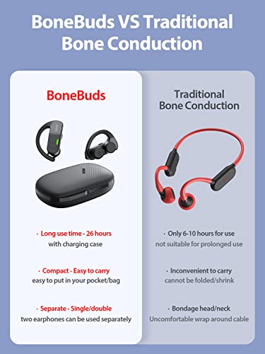 YYK Bone Conduction Headphones, Open Ear Wireless Bluetooth Headphones with Mic,True Wireless Earbuds with Earhooks,IP55 Waterproof,Flash Lights for Night Running Cycling Workout