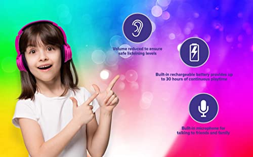 eKids Trolls Kids Bluetooth Headphones, Wireless Headphones with Microphone Includes Aux Cord, Volume Reduced Kids Foldable Headphones for School, Home, or Travel