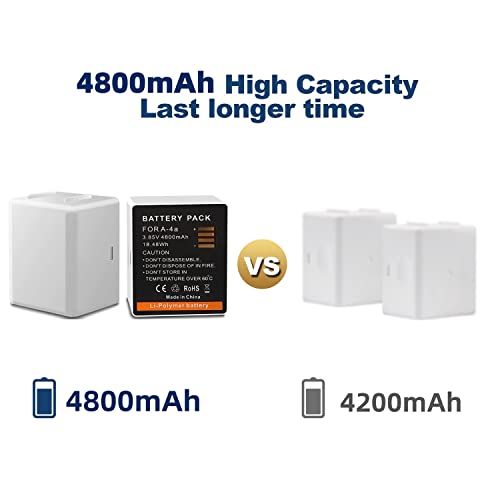 2 Pack Battery for Arlo Ultra/Ultra 2&Arlo Pro 3/Pro 4 Camera VMC4040P, 3.85V 4800mAh Replacement Battery with Dual Charger Station Compatible with Arlo Camera