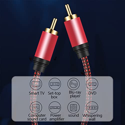 Digital Coaxial Audio Cable 20ft,1RCA Male to 1RCA Male Subwoofer Cable Nylon Braided RCA Video Cable for Subwoofer, Home Theater, HDTV, Hi-Fi Systems (20Ft)