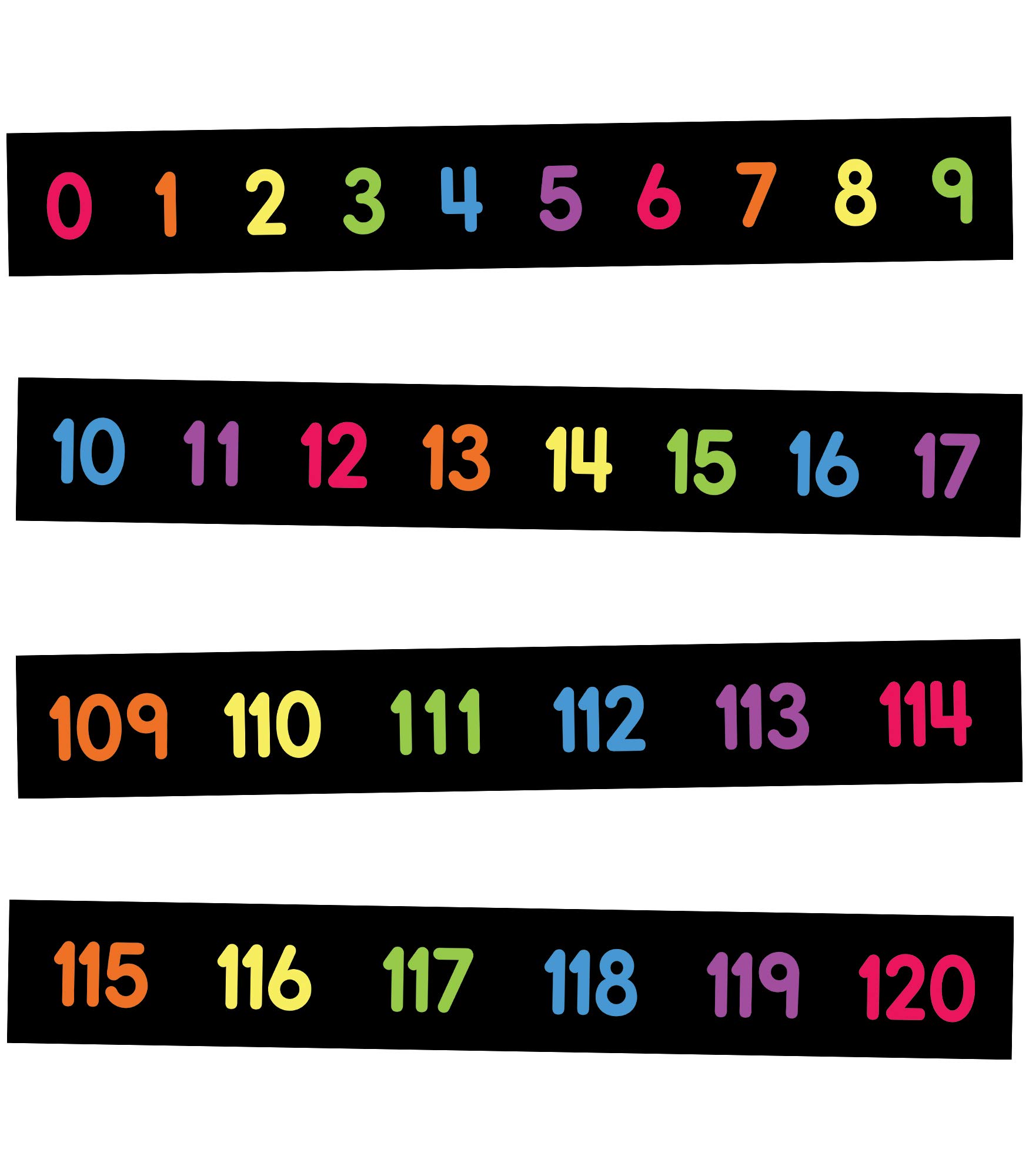 Carson Dellosa | Numbers 0ā120 Mini Bulletin Board Set | 16pcs