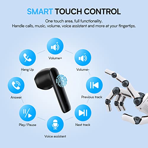 Lasuney T72 True Wireless Earbuds, IPX7 Waterproof Bluetooth Earbuds, 30H Cyclic Playtime Headphones with Charging Case and mic for iPhone Android, in-Ear Stereo Earphones Headset for Sport