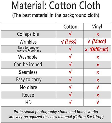Kate 7×5ft White Wood Backdrop White Wooden Background Fabric Wood Backdrop Photo Studio Props for Photographer Video Pictures