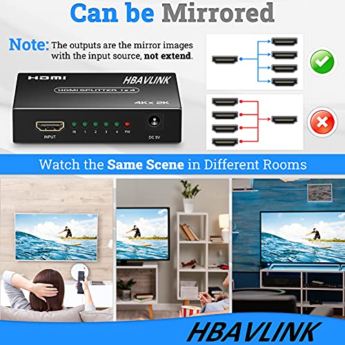 HDMI Splitter 1 in 4 Out 4K, HBAVLINK 4 Port HDMI Splitter Powered Video Splitter 4 Outputs w/HDMI Cord+ AC Adapter, Duplicate/Mirror Screens for Fire Stick/Roku/DirecTV/Cable Box/Security Cameras