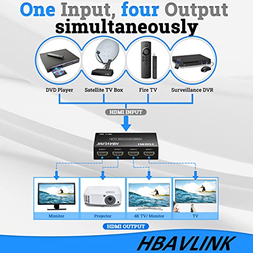 HDMI Splitter 1 in 4 Out 4K, HBAVLINK 4 Port HDMI Splitter Powered Video Splitter 4 Outputs w/HDMI Cord+ AC Adapter, Duplicate/Mirror Screens for Fire Stick/Roku/DirecTV/Cable Box/Security Cameras