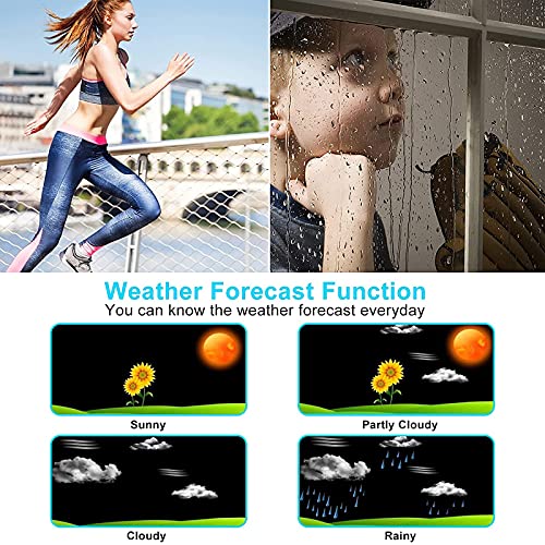 WUIO Weather Station, Weather Forecast, Weather Underground+Weather Cloud+Outdoor Senso