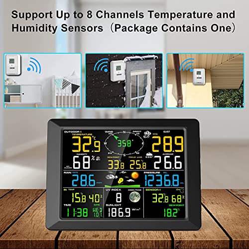 WUIO Weather Station, Weather Forecast, Weather Underground+Weather Cloud+Outdoor Senso
