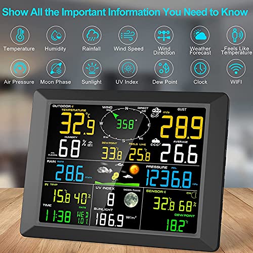WUIO Weather Station, Weather Forecast, Weather Underground+Weather Cloud+Outdoor Senso