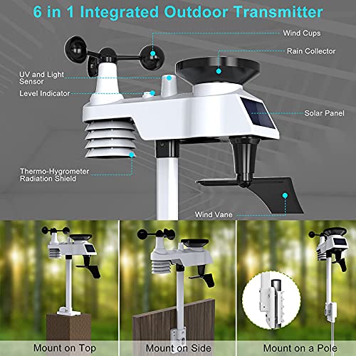 WUIO Weather Station, Weather Forecast, Weather Underground+Weather Cloud+Outdoor Senso