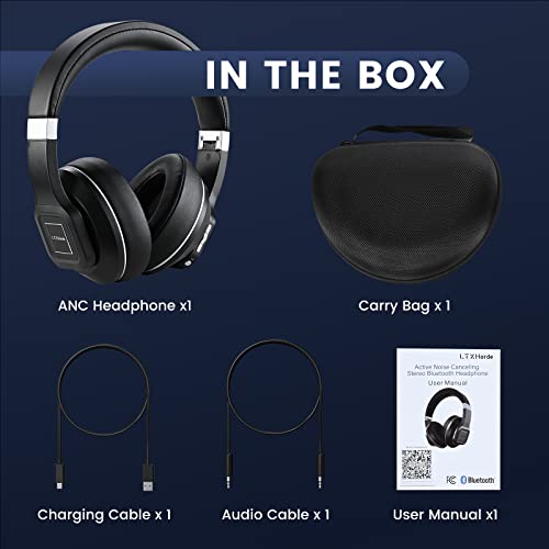 Active Noise Cancelling Headphones, LTXHorde Wireless Over Ear Bluetooth Headphones with 40H Playtime, 5 EQ Modes, Deep Bass, Built-In HD microphone, Foldable, Comfortable Fit for Home, Office, Travel