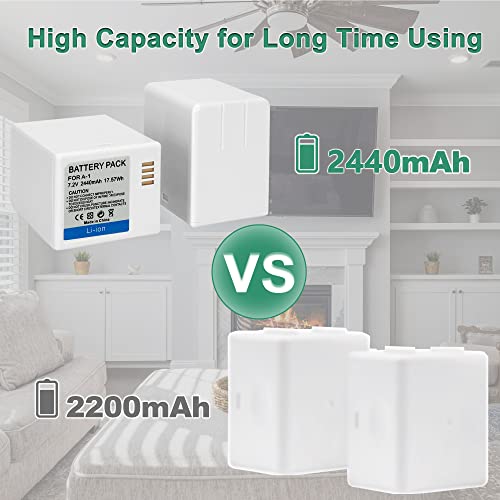 Charger and Battery for Arlo Pro/Pro 2(VMA4400) Spotlight Camera, Fast Dual Port Charger Station, 7.2V 2440mAh 17.57WH Replacement Rechargeable Battery 2 Pack (for Pro/Pro 2)