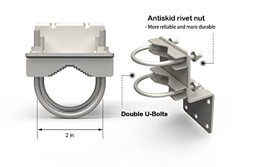 Technical Pole Mount Accessory for Outside Antenna(Signal Booster Antenna, Yagi Antenna, Antenna Expansion kit), Stronger Structure with Double U-Bolts (1 1/4" Diameter, 15 3/4" Length)