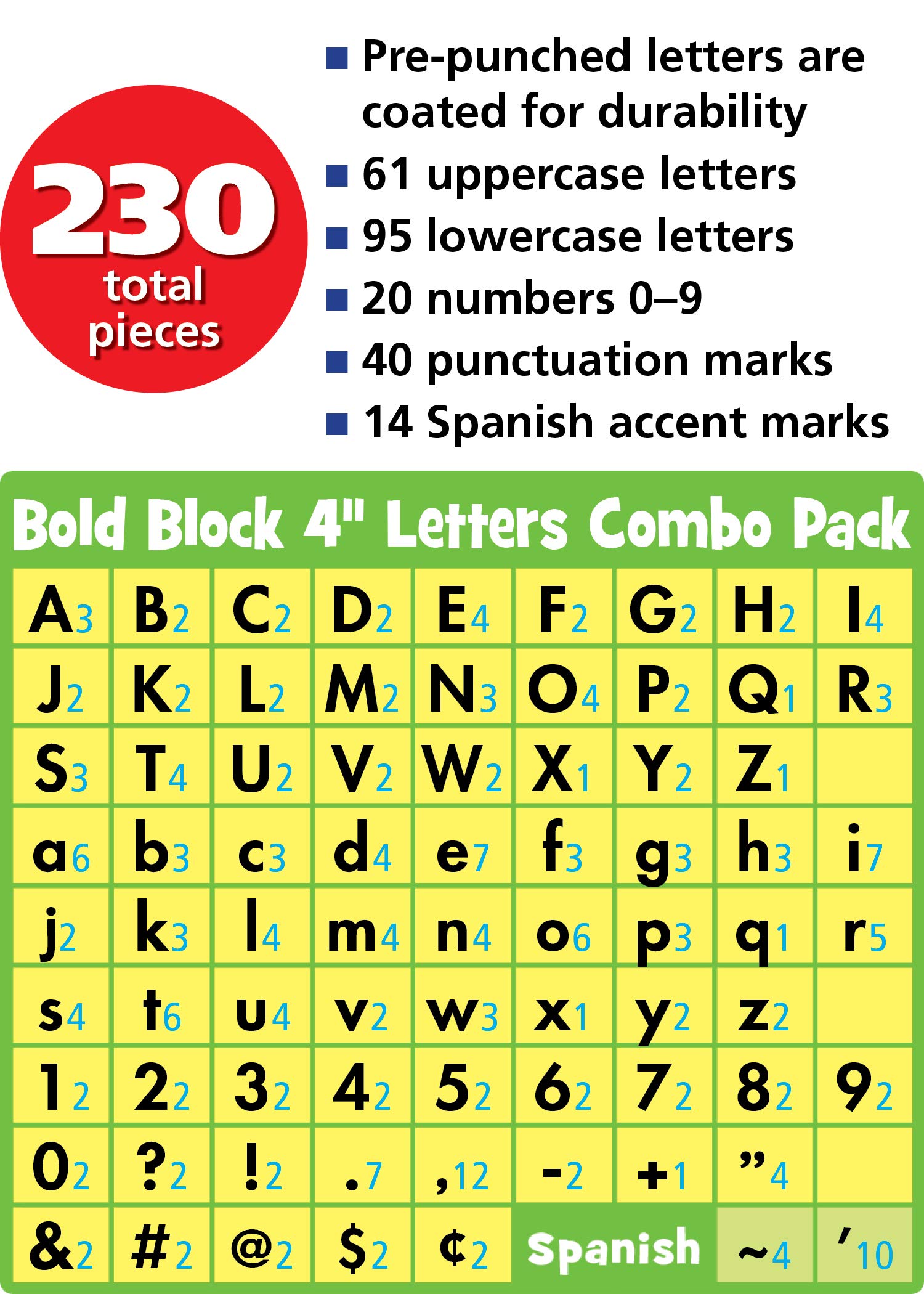 Teacher Created Resources Painted Wood Bold Block 4" Letters Combo Pack (TCR8820)
