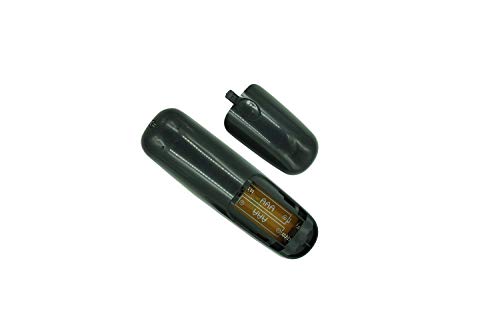 Hotsmtbang Replacement Remote Control for Chrysler 2015 2014 2013 2007 2016 2017 2018 2019 Town and Country Headphones Uconnect DVD Entertainment Wireless Audio KIT System