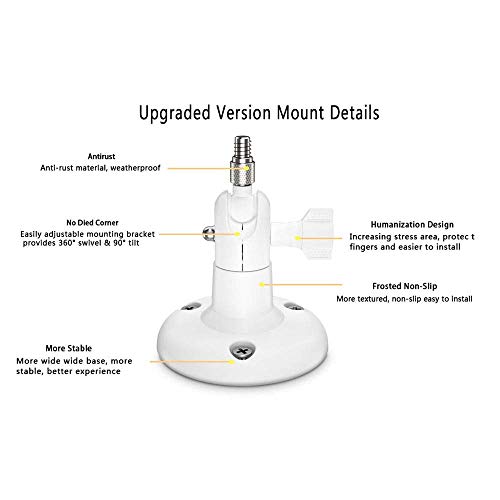 Koroao 【Latest Version】 Indoor/Outdoor Security Wall Mount for All Arlo Camera, Wyze Cam Pan/V3, Arlo Ultra, Arlo Essential, eufyCam 2 - More Stable and Flexible Arlo Accessories(2Pack, White)