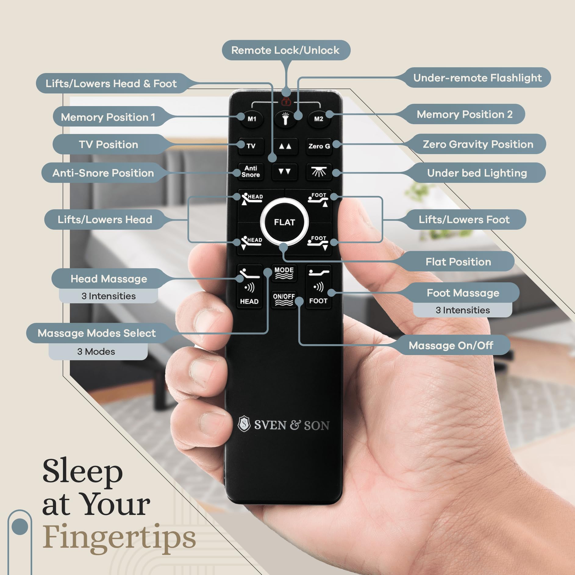 Sven & Son Classic Adjustable Bed Base, Head and Foot Lift, Massage, Under-Bed Lights, USB, Gel Memory, Zero Gravity Smart Frame - Queen + 14 inch Hybrid Spring Matt (Medium Soft)