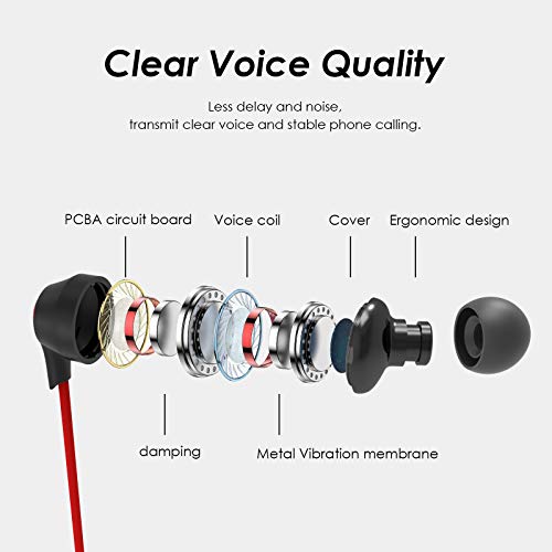 Tecno Wired Earbuds with Microphone for Computer, Earphones Wired with Mic Volume Control,Powerful Bass, High Fidelity, Earphones Compatible with iPhone with 3.5mm Jack-P1