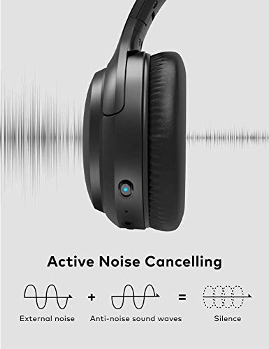 Active Noise Cancelling Headphones, Bluetooth 5.0 Over Ear Boltune Wireless Headphones with Mic Deep Bass, Comfortable Protein Earpads 30H Playtime for Travel Work TV PC Cellphone