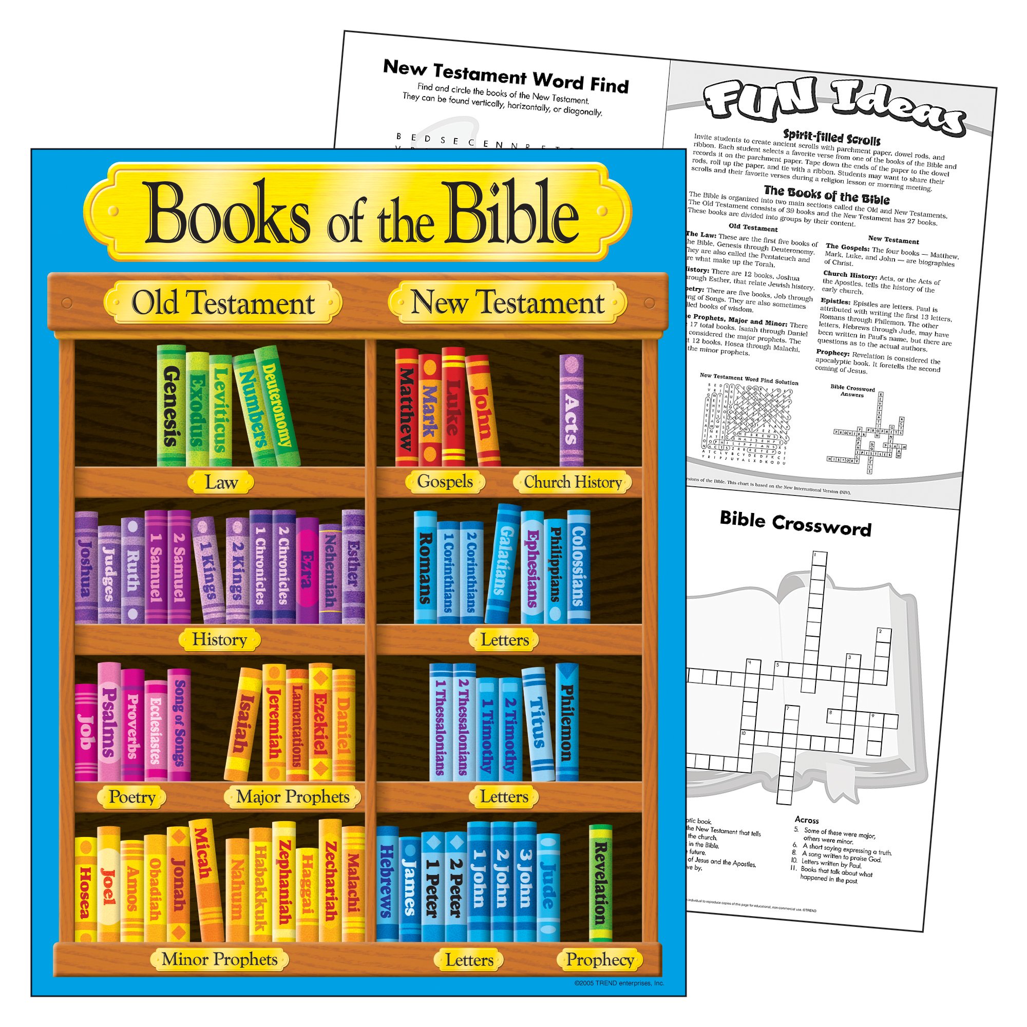 TREND enterprises, Inc. Books of The Bible Learning Chart, 17" x 22"