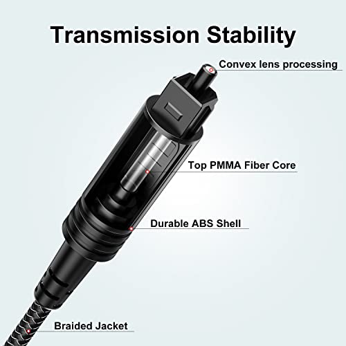 EMK Optical Audio Cable Optical Cable Digital Fiber Optic Toslink Cable for Sound Bar, TV, PS4, Xbox, Home Theater & More (3 Feet/1M, Slim Nylon Braided, Black1)